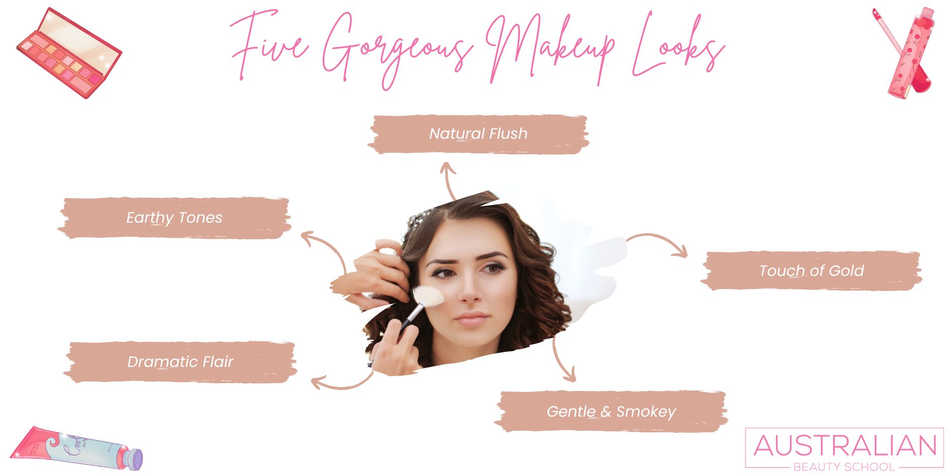 Wedding Makeup Ideas: 5 Stunning Bridal Looks | Australian Beauty School